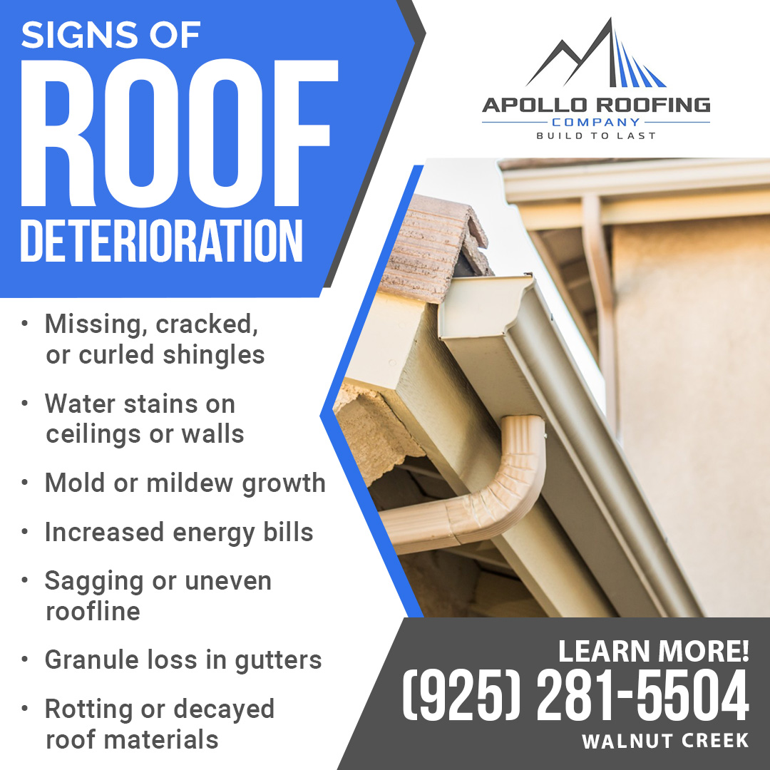 How Weather Conditions Impact Your Roof And What To Do About It ...